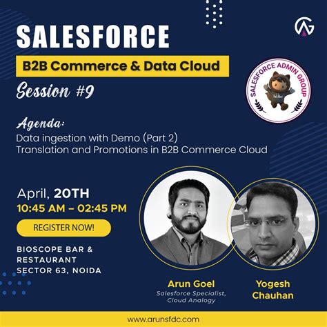 Salesforce Admin Group Noida On Linkedin Salesforce B2bcommerce