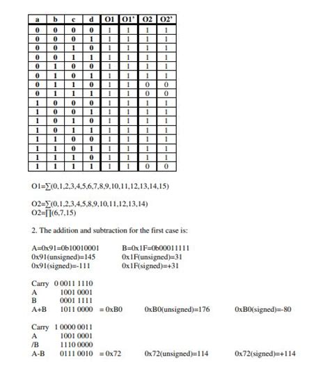 Solved For The First Two Functions Evaluation Of O Chegg