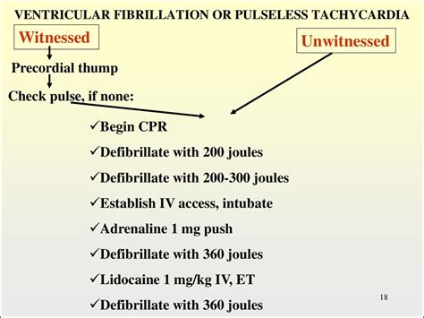 Cardiopulmonary resuscitation презентация онлайн