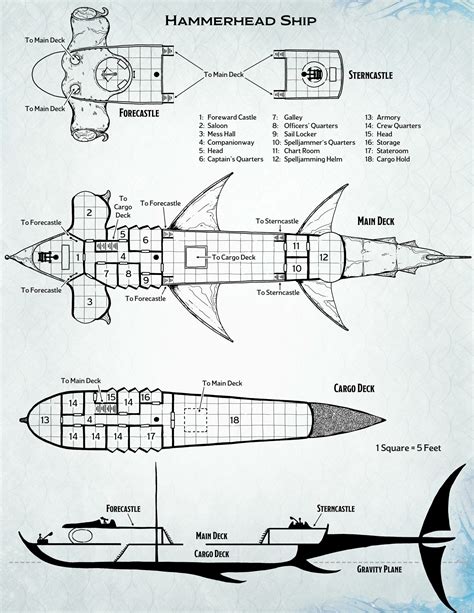Dandd Spelljammer Academy Finale Features Ship To Ship Combat Bell Of