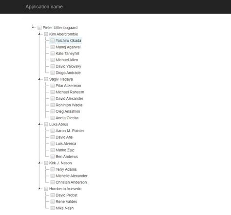Aspnet Mvc Bind Or Populate Jstree From Sql Server Database