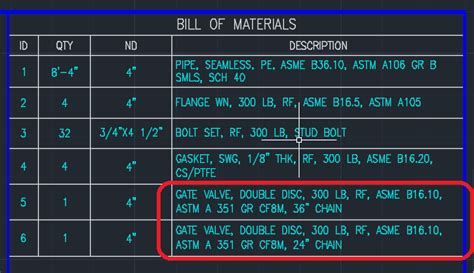 How To Get Bom Items To Sort By Long Description In Autocad Plant 3d