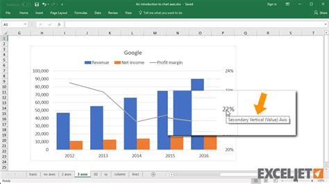 How To Plot A Graph In Excel With 2 Axes Rample