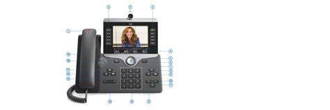 Cisco 8865 Ip Phone 5 Wvga Color Display 80 Degree Fov 25° Tilt Up Down Camera 720p Hd H