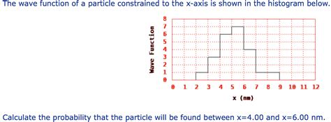 Solved The Wave Function Of A Particle Constrained To The Chegg Com