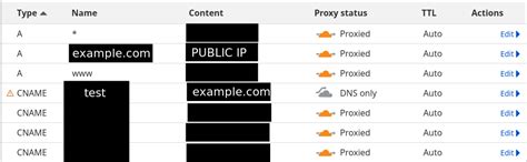 proxy manager not routing to other hardware on same network r