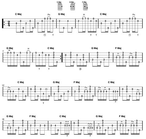 Clawhammer Banjo Tab Of The Week “sara Armstrongs Tune”