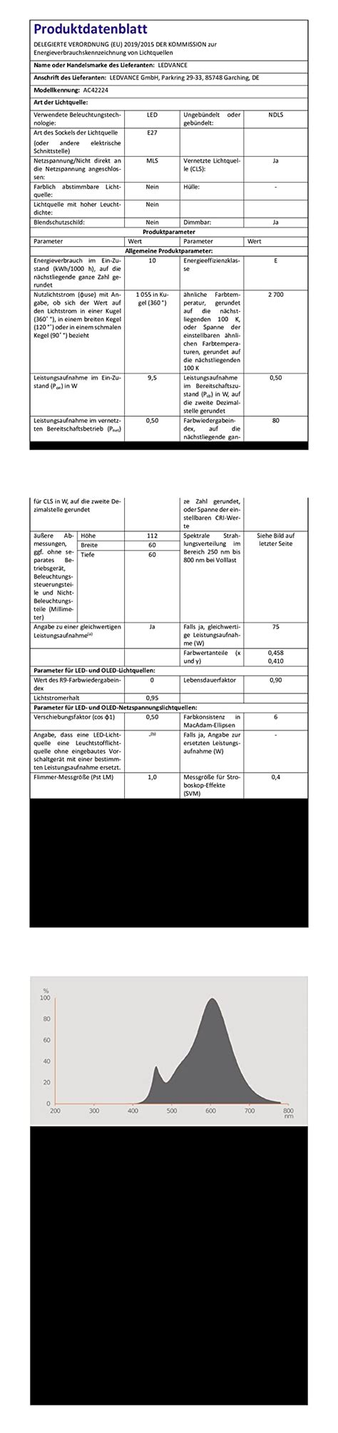 Ledvance Smart Led Lamp With Wifi Technology E Socket Dimmable