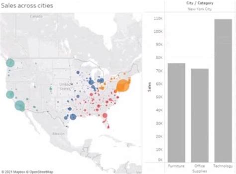 When A User Selects A Only On The Map The Data On The Bar Chart Must