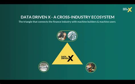 Datadrivenx Dynamicfinancing Payperuse Ddx Nina Christin Gundermann