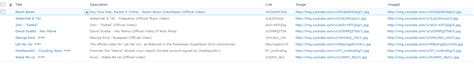 Sharepoint Experience Javascript Video Gallery
