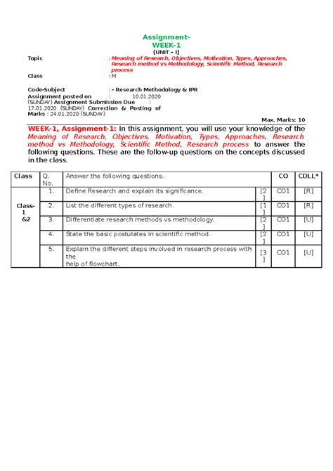 Week 1 Assignment 1 Fbbvxx Assignment Week Unit I Topic