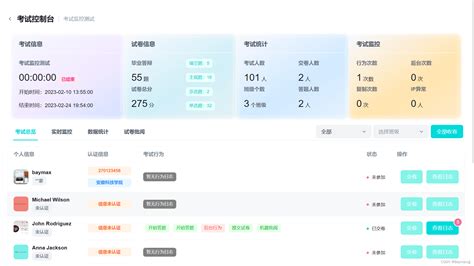 毕业设计开源分享：springcloudvue3打造在线考试系统vue3 考试界面 Csdn博客