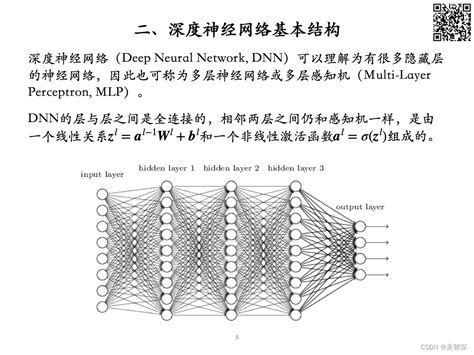 深度学习专题交流（第05~08次课）：深度神经网络基本原理 Csdn博客
