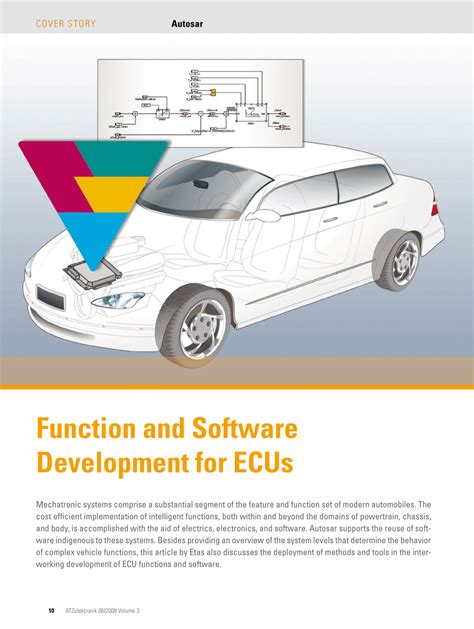 PDF Function And Software Development For ECUs