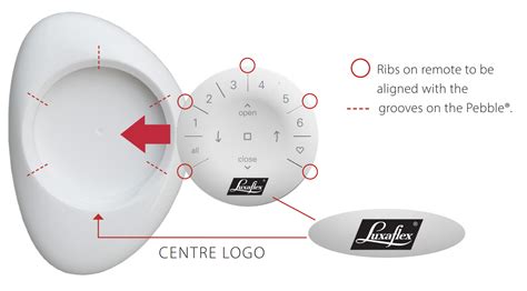 Powerview Automation Gen 3 Remote Control Installation Guide