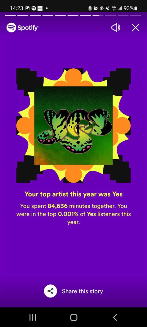 Least Insane Yes Fan R Yesbandcirclejerk