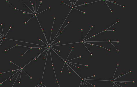 Layouts For Link ChartsArcGIS AllSource Documentation