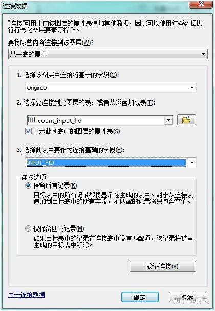 实验四 社区生活圈可步性测度 知乎