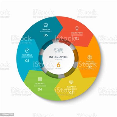 แผนภูมิกระบวนการอินโฟกราฟิก แม่แบบการออกแบบที่มี6ลูกศรวงกลมของ ไดอะแกรมวงกลมที่สามารถใช