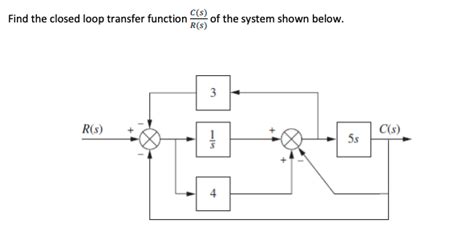 Solved Find The Closed Loop Transfer Function R S C S Of Chegg