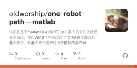 Github Oldworshipone Robot Path Matlab 该项目基于matlab的gui编写了单机器人的多任务路径规划系统，模拟wms仓库系统通过tcp通信发送