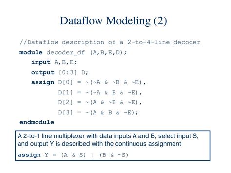 Ppt Hardware Description Language Introduction Powerpoint Presentation Id661923