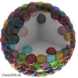 High Entropy Alloy Nanoparticles Synthesis