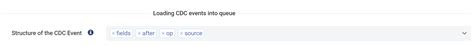 streaming data from message queue etlworks support
