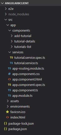 How To Integrate Angular With Spring Boot Rest Api Bezkoder