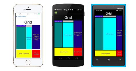 Grid Layout In Xamarin Forms