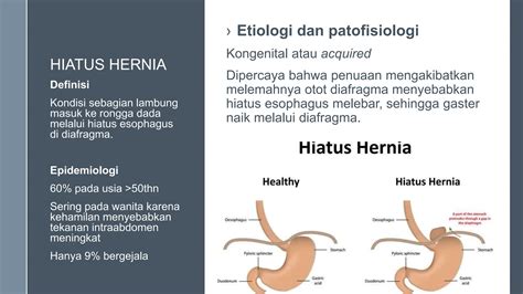 GERD Perdarahan GI Esophageal Atresia Hernia Diafragma Kongenital