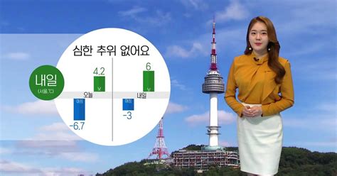 날씨 심한 추위 없어요서쪽 미세먼지 주의