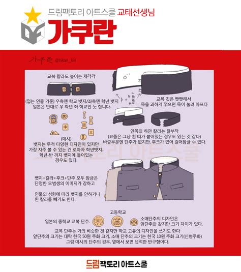 드팩 드림팩토리 아트스쿨 교태 선생님 가쿠란 그리기 일본 남학생 학교 교복 드로잉 튜토리얼 가쿠란 강좌 영감을 주는 글쓰기