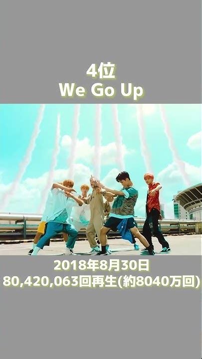 【後編】nct Dream 再生回数ランキング Youtube
