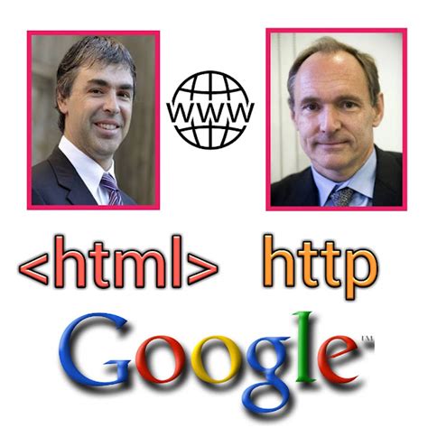 Hsc Ict ওয়েব ডিজাইন পরিচিতি ও Html