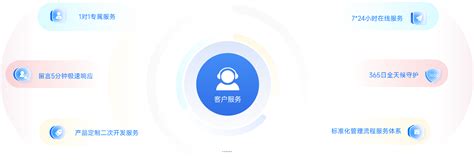飞企互联 建设智慧园区构建产业新生态