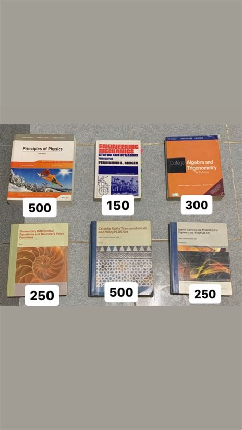 Civil Engineering Reference Books On Carousell