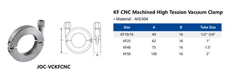 Sanitary Stainless Steel Machined Vacuum Clamp Manufacturers J O Fluid