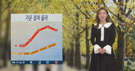 날씨 내일 대체로 맑은 날씨기온 점차 올라