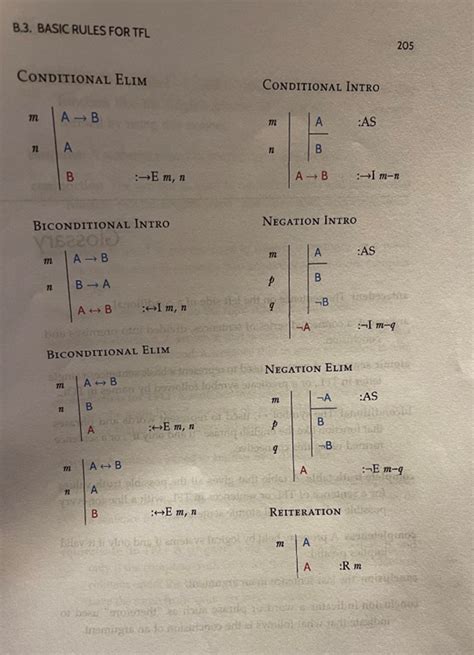 Solved Provide A Proof Table Using Only The Basic Tfl Rules