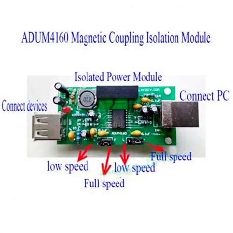 USB Isolator Protection Board Magnetic Coupling Isolation Module ADUM CNC In CNC Controller
