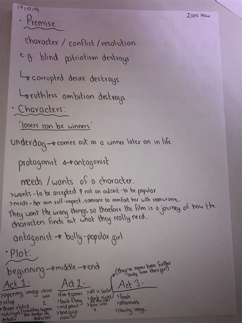 Academy Diary Masterclass Notes Bfi Film Academy 201920