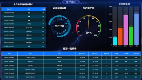 中立软件官网