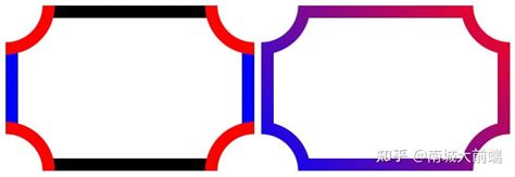 基于css mask和clip path实现切角的技巧 知乎