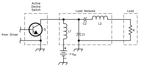 Class E Amplifier Driver