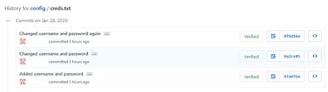 Part 3 Dorking Using Automated Tool Bramfitt Tech Labs
