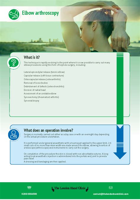 Elbow Arthroscopy