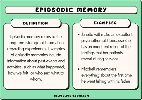 15 Episodic Memory Examples 2025