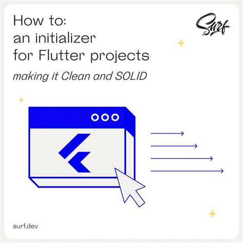 Surf Flutter Team On Linkedin Surf Dart Flutter Healthcaresoftware